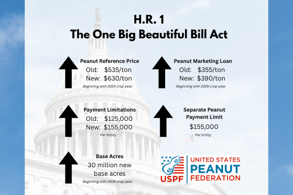 U.S. Congress Approves Budget Reconciliation Bill | Southern Peanut Farmers
